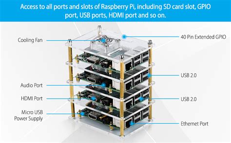 Amazon Com GeeekPi Cluster Case For Raspberry Pi With Cooling Fan And Heatsinks