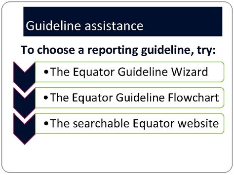 Finding The Equator Guidelines For Research Reporting Introduction