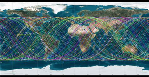 Satellite Trajectories On The Earth Surface Download Scientific Diagram