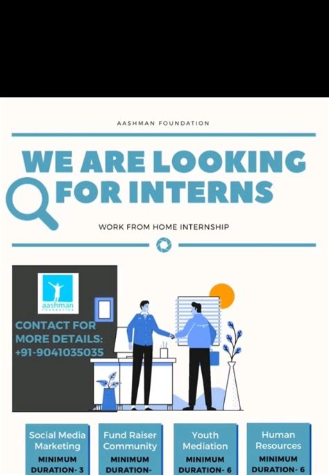 Nehal Dixit Posted On Linkedin