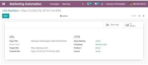 The Reporting Features Of Odoo 14 Marketing Automation Module