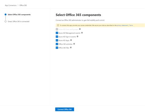 Multi Tenant Applications Detections My Faber Security