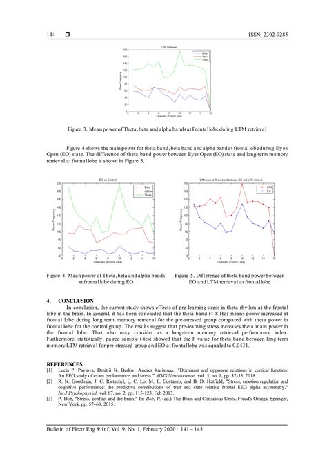 Frontal Lobe And Long Term Memory Retrieval Analysis During Pre