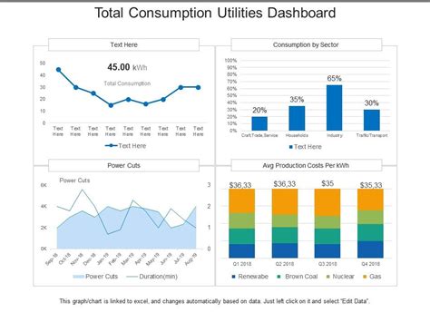 Energy Dashboard See Great Examples Templates 59 Off