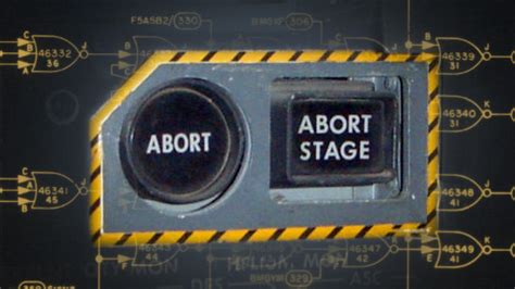 Apollo Abort Guidance System