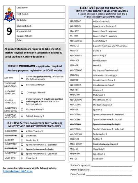 Fillable Online What Is An Elective Course What Are Some Examples Fax