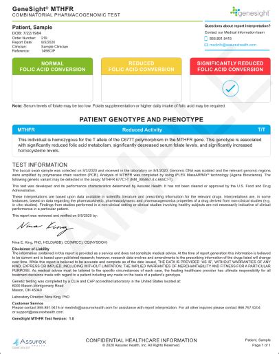 Genesight Dna Test For Psychiatric And Depression Medication Genesight