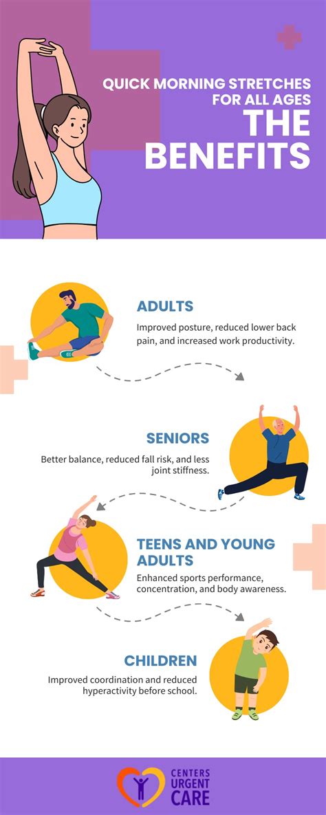 5 Quick Morning Stretches To Start Your Day Right Centers Urgent Care