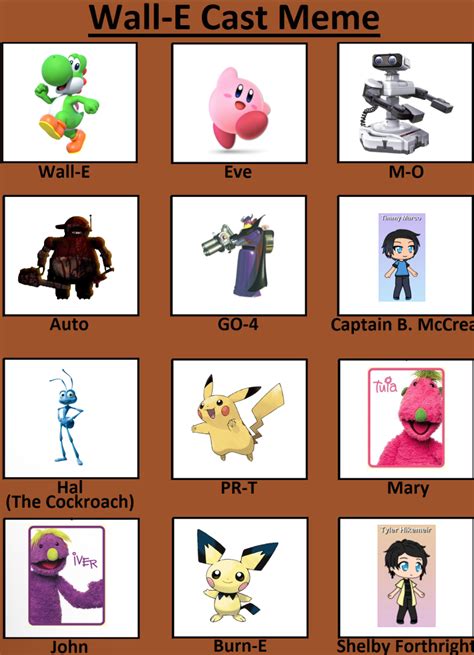 My Wall E Meme Cast By Inflationrules On Deviantart