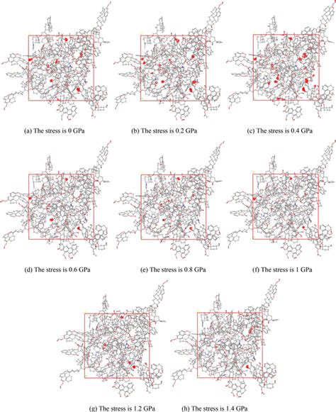 The Adsorption Results Of Unit Cells When The Methane Injection Download Scientific Diagram