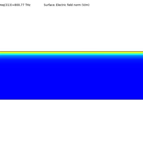 Depiction Of The Multi Junction Cell Download Scientific Diagram
