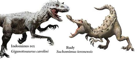 Abes Animals Size Comparison Of Rudy And Indominus Rex