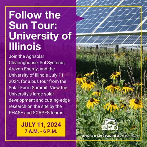 Agrivoltaics Solarenergy Renewablenergy Agrisolar Ncat