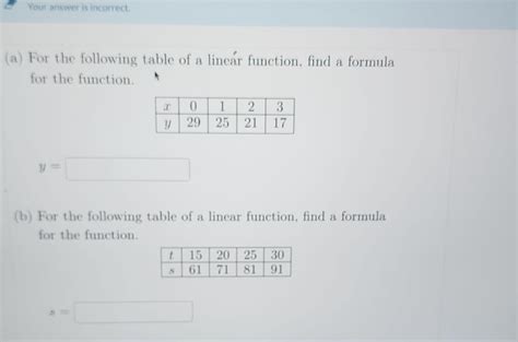 Solved a For the following table of a lineár function Chegg com