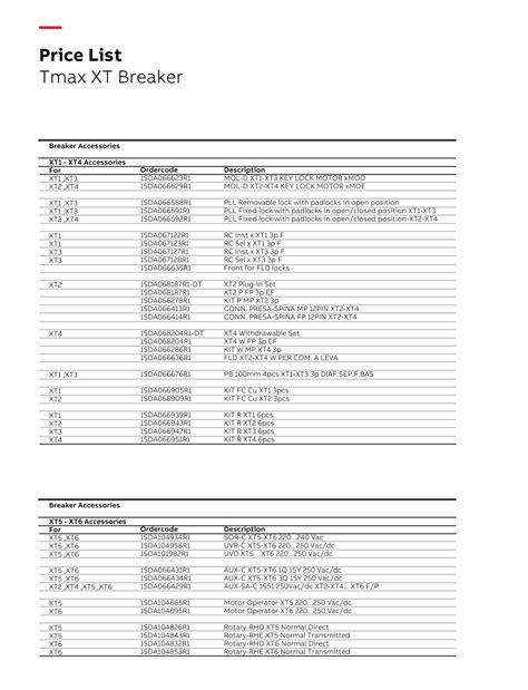 Abb เบรกเกอร์ Tmax Xt7s 1000 Ekip Dip Lsi In1000a 3p 50ka Breaker