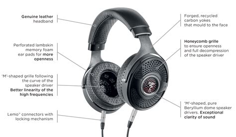 Focal Utopia Headphones 2022 Model Audio Venue