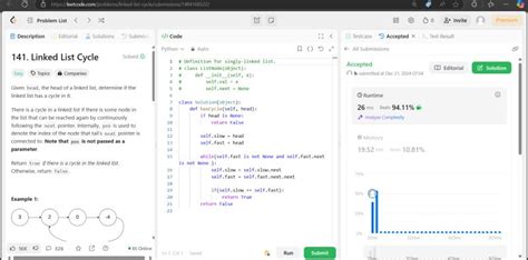 Meet Maheshwari On Linkedin 100daysofcode Codingjourney Linkedlists Problemsolving Leetcode
