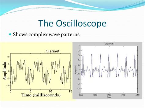 Ppt Waves And Sound An Introduction To Waves And Wave Properties