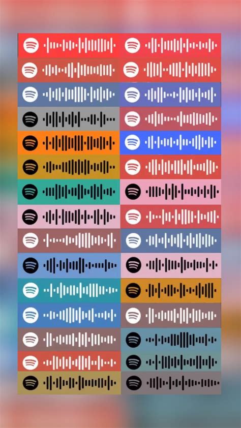 Songs Periodic Table Table Songs Spotify Color Code Spotify