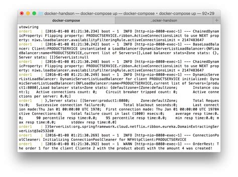Docker Using Containers To Implement A Microservices Architecture Technology Explained