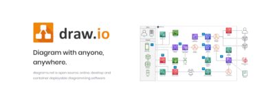 Draw Io Desktop Instala Este Generador De Diagramas En Ubuntu