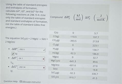 Solved Using The Table Of Standard Entropies And Enthalpies