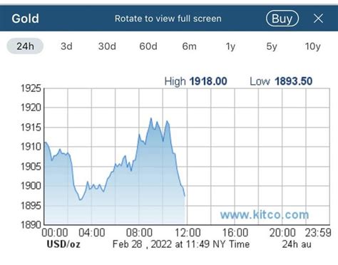 Mama Dumdo R Disneymagickingdoms