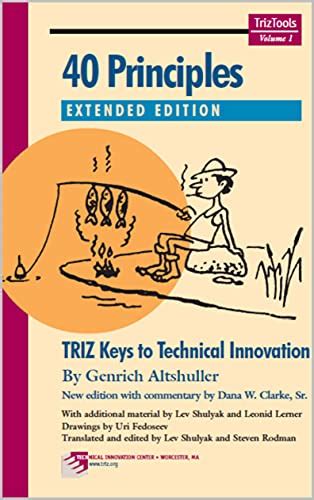 40 Principles Of Triz Is A Problem Solving Analysis And 41 Off
