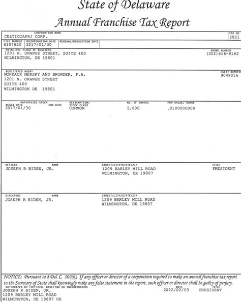 Who Is Mel Monzack A Look At Joe Bidens Fixer Freepressers