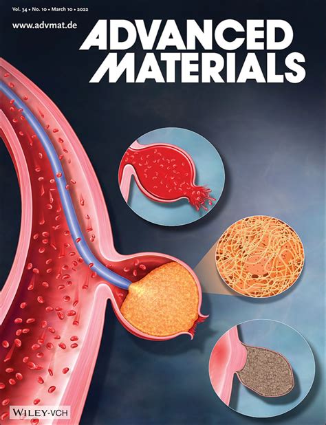 Hakan Ceylan Posted On Linkedin