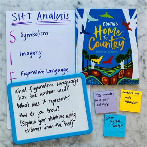 Sift Analysis Figurative Language High Quality Literacy Lesson