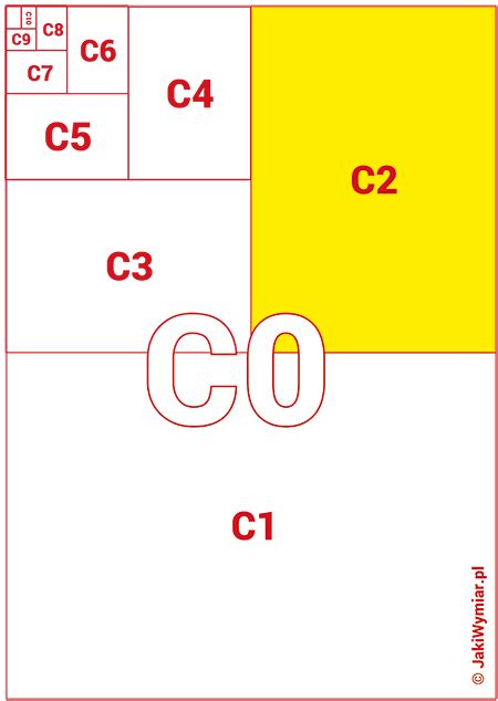 Format C2 Wymiary Formatu C2 W Cm I Pikselach Jakiwymiar Pl
