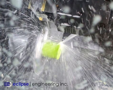 Celebrating 25 Years Of Innovation And Growth The Eclipse Journey