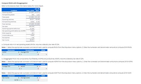 Answered A Compute Return On Net Operating… Bartleby