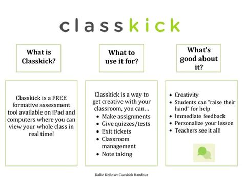 Classkick Power Point Tutorial Pptx
