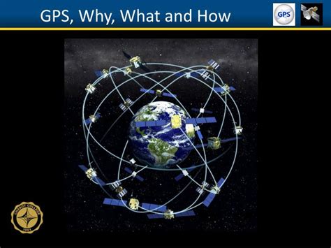 PPT GPS Why What And How PowerPoint Presentation Free Download ID 1614809