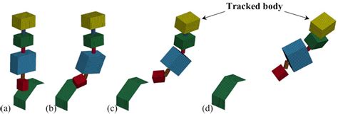 Multi Body Model Used In The Analysis A Starting Position T 0
