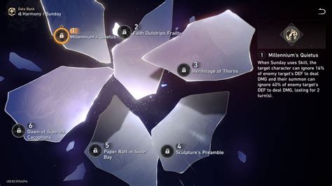 Best Honkai Star Rail Sunday Eidolons Ranked