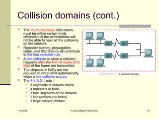 Ethernet Switching For Netwoking Systems PPT