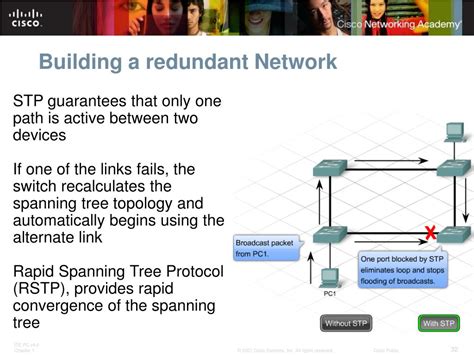 PPT CCNA Discovery Designing And Supporting Computer Networks PowerPoint Presentation ID