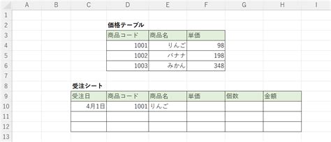 Excelのvlookup関数で文字列はあるのにエラーになる｜office Hack