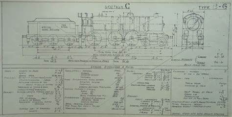 Railway Technical Drawing Lner Type B 6 Locomotive Built C1918 21 £19