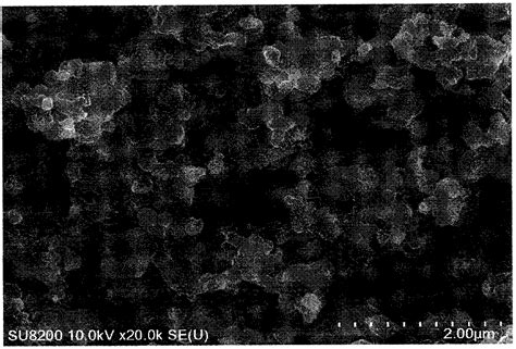 Preparation Method Of Nitrogen Doped Carbon Coated Dual Core Shell