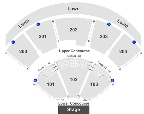 Shoreline Amphitheatre