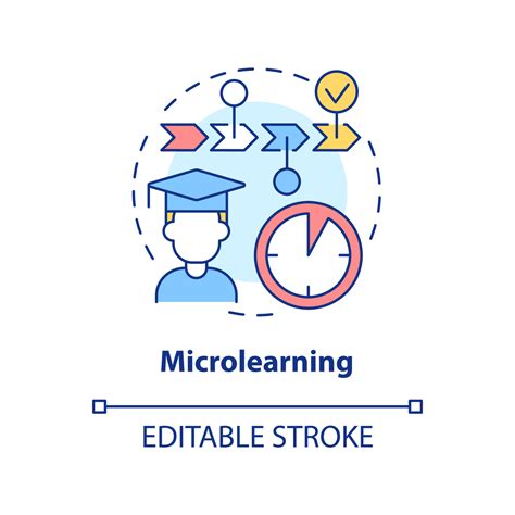 Microlearning Concept Icon New Skill You Can Learn Abstract Idea Thin