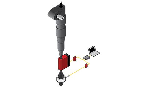 Simplifying Product Testing And Validation With Fastener Torque