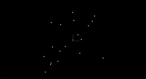Implementing Ransac For Lines