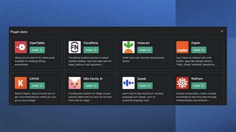 Manoj K Singhal On Linkedin Openai Chatgpt Chatgptplugins Transformation Digital