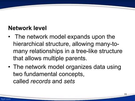 Database Management System Ppt