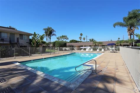 Homes For Rent In Anaheim Ca 92804